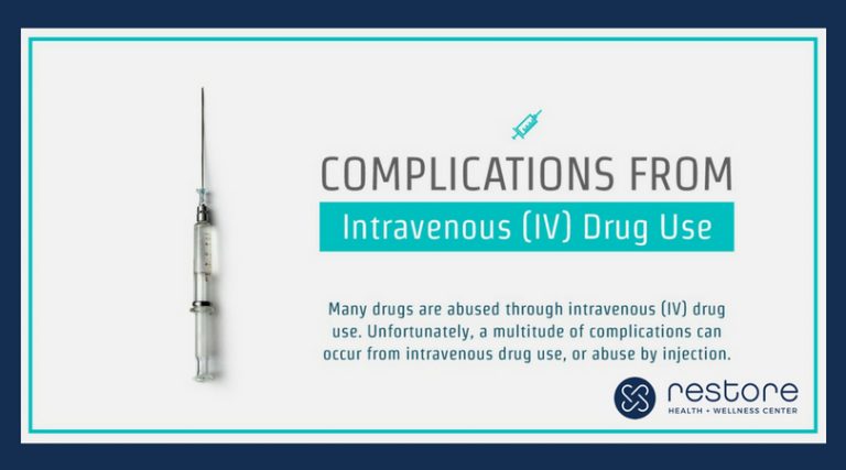 The Dangers Associated With IV Drug Use • Restore Center